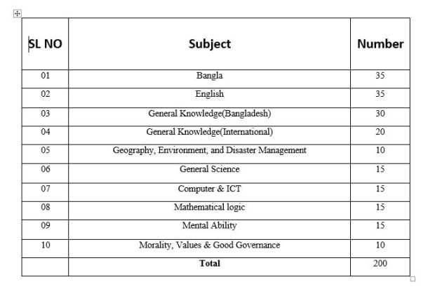 Preliminary Archives - BCS ANALYSIS