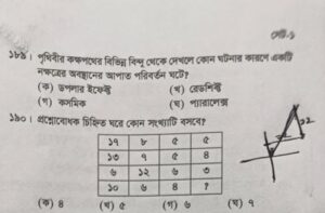 ৪৭ তম বিসিএস প্রিলিমিনারি প্রশ্ন ও সমাধান(47th BCS Preliminary Question) - BCS ANALYSIS